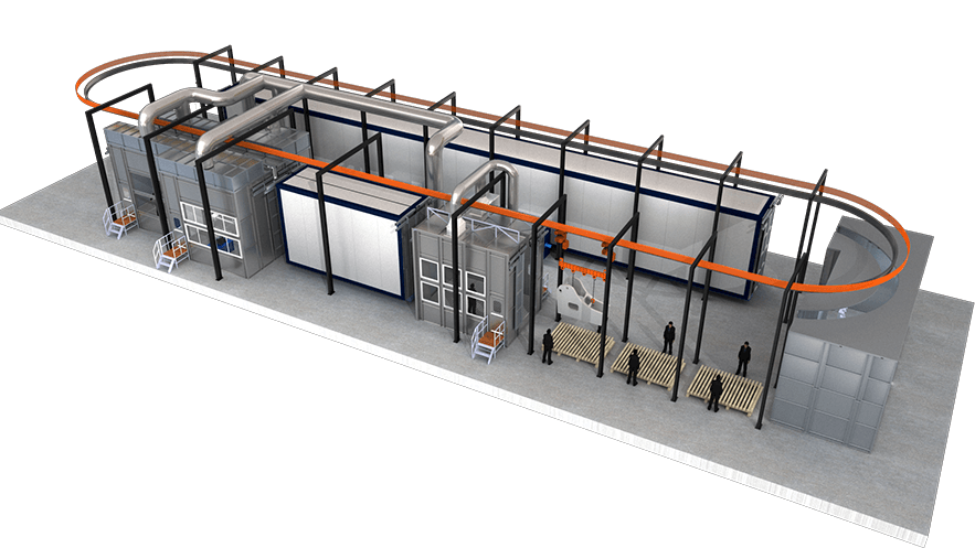 Wet Painting Line & Automatic Painting Line - ZhYao