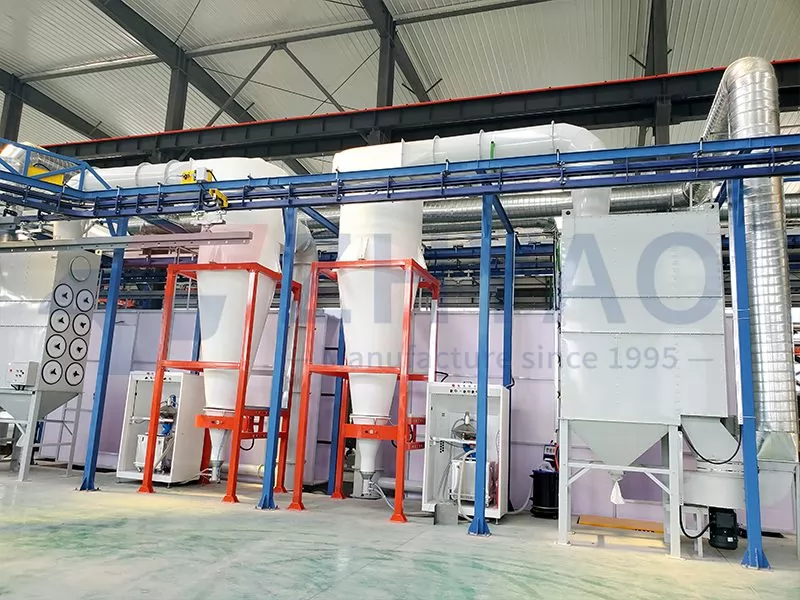 Automatic Powder Coating Line with Shot Blasting Pretreatment and Power ...