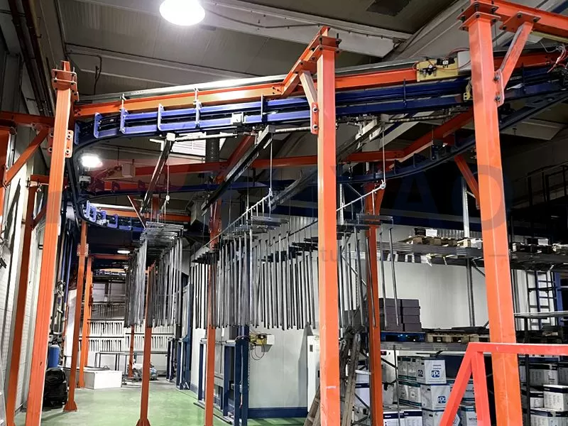 Powder Coating Line, Automatic Powder Coating Line & Equipment - ZhYao